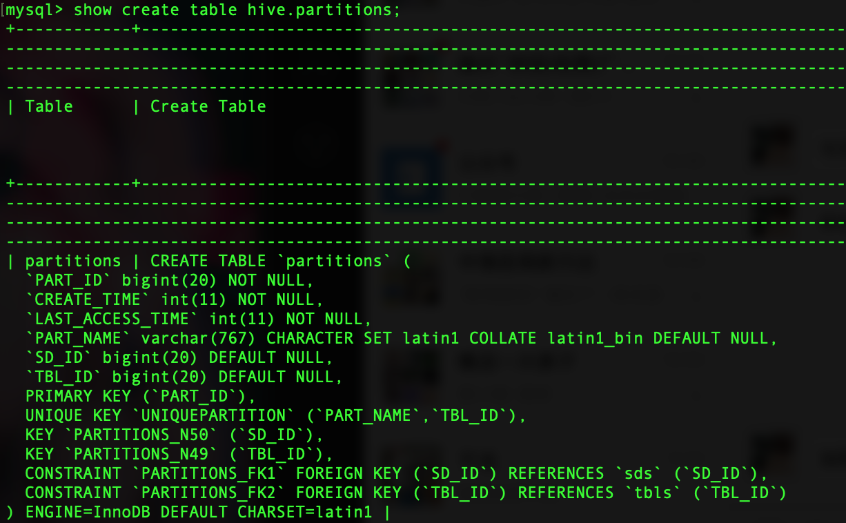 Hadoop Hive Spark Metabase集成_metabase连接hive-CSDN博客