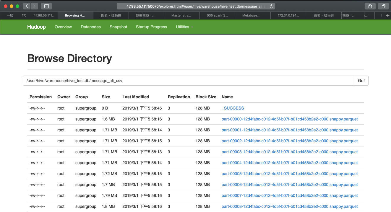 Hadoop Hive Spark Metabase集成_metabase连接hive-CSDN博客