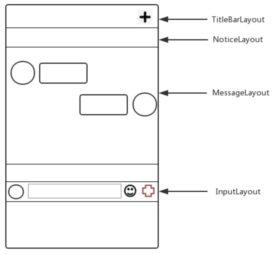 TUIKit Android修改界面样式 聊天界面 · TencentCloud/TIMSDK Wiki · GitHub