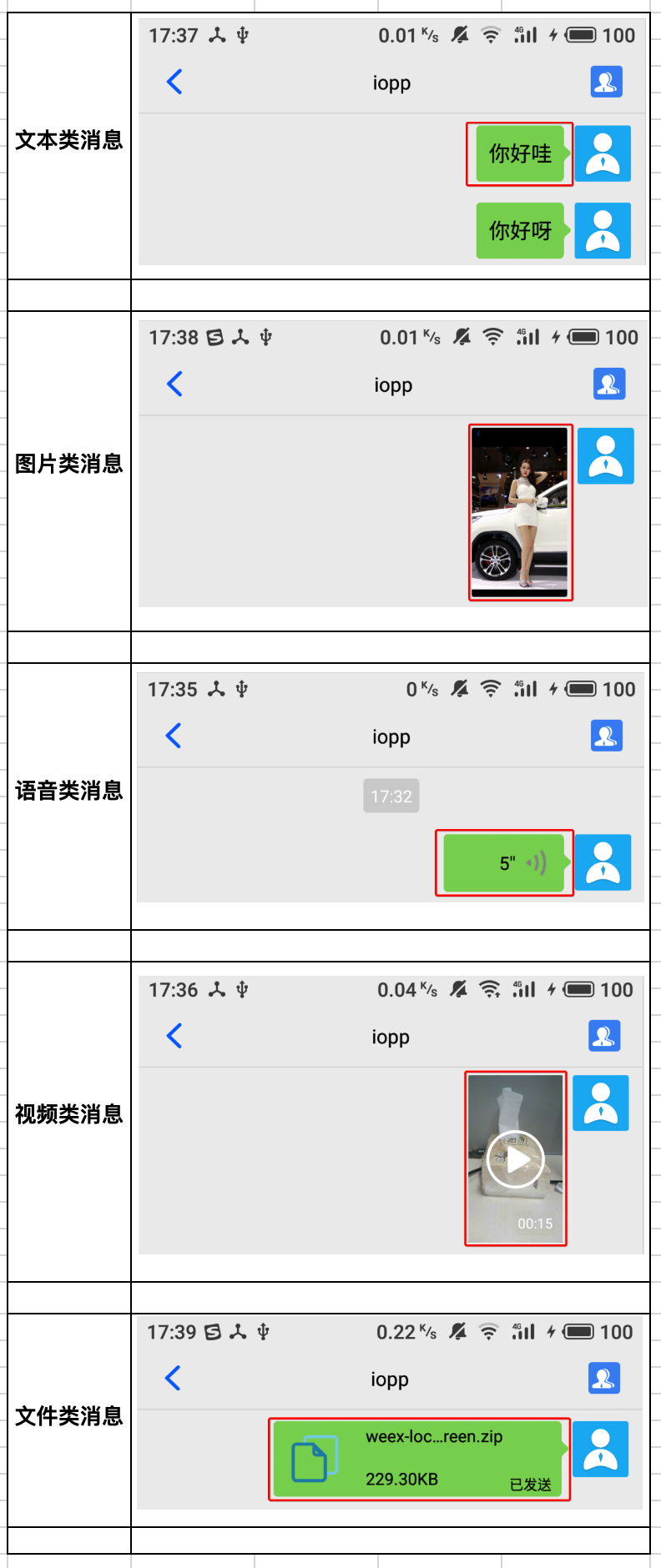TUIKit Android自定义消息 · TencentCloud/TIMSDK Wiki · GitHub