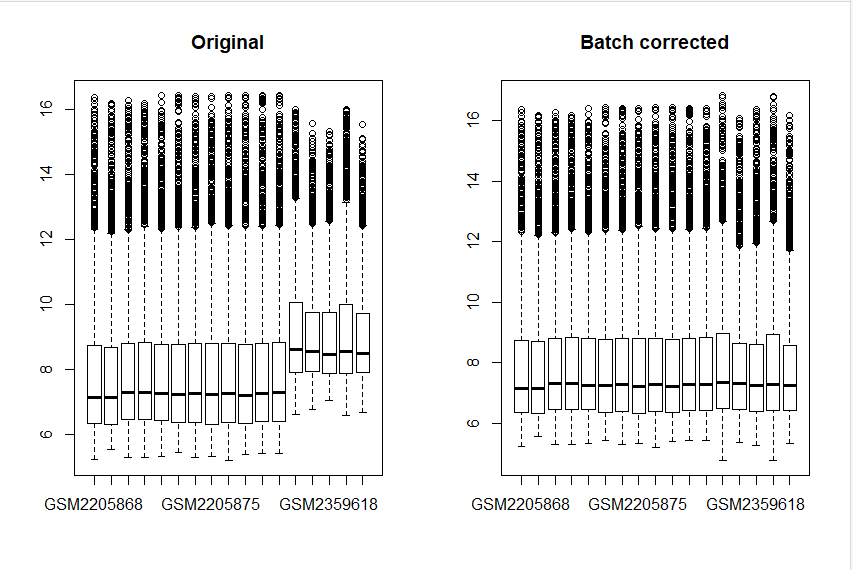 GitHub - xjsun1221/Batch-Effect