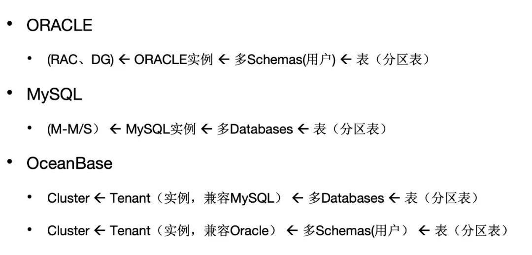 从Oracle、MySQL到OceanBase的入门介绍，看这篇就够了！-数据库技术博客-OceanBase分布式数据库