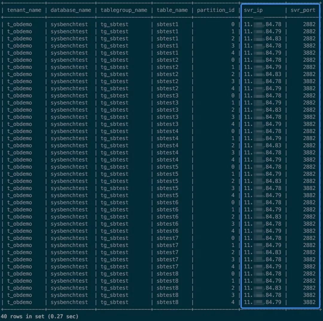 产品模块原理系列 | OceanBase总控服务到底是啥？一文详解RootService总控服务-数据库技术博客-OceanBase分布式数据库