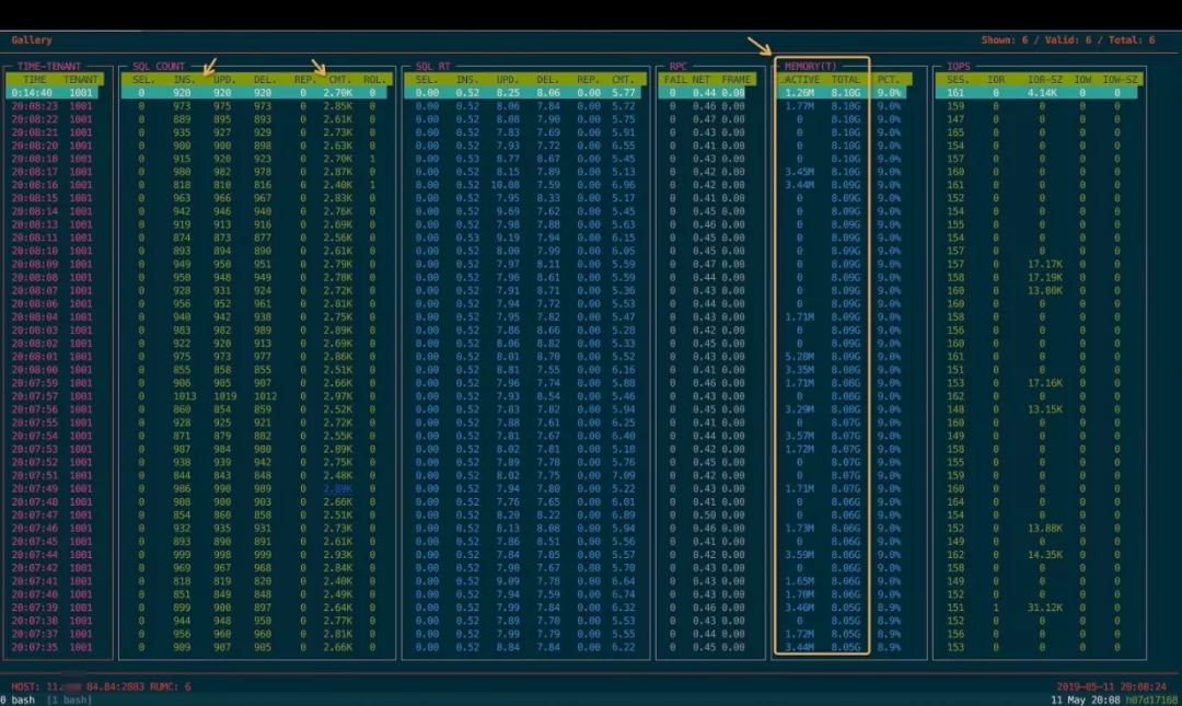 产品模块原理系列 | OceanBase总控服务到底是啥？一文详解RootService总控服务-数据库技术博客-OceanBase分布式数据库