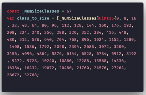 Introduction-to-Golang/文章/图解Go内存分配器.md at main · 0voice/Introduction-to-Golang · GitHub