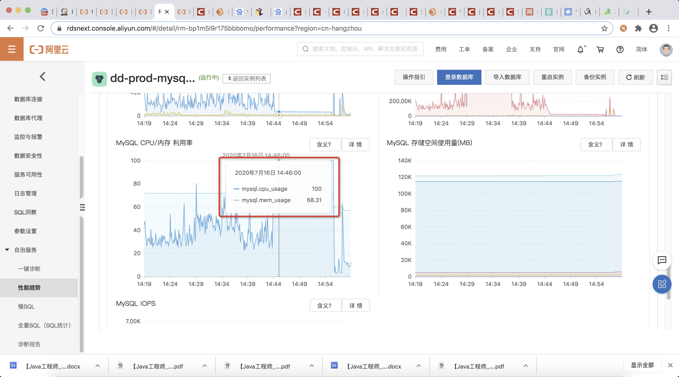 大量慢sql导致mysql服务器的cpu飙升到100%-阿里云开发者社区