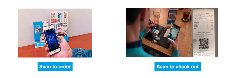 Introduction | Smart Restaurants | Antom Docs