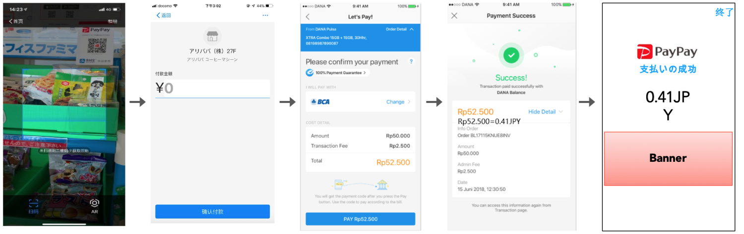 Introduction | Entry Code Payment | Antom Docs