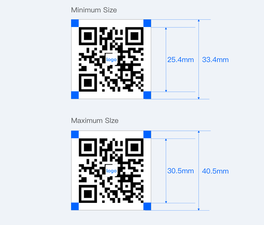 User Experience Design Guidelines For Consumer Presented Codes Code 
