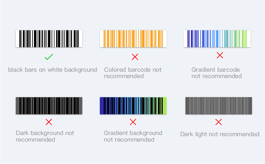 User Experience Design Guidelines for Consumer-Presented Codes | Code ...