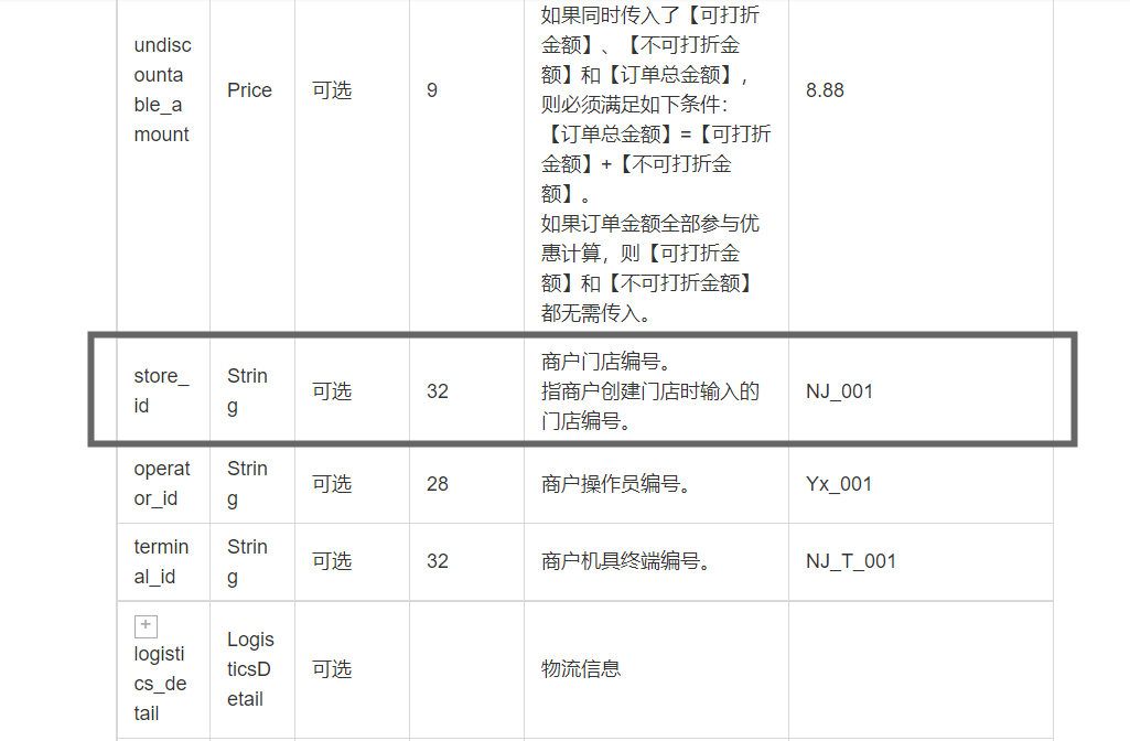 金牌推广计划 - 支付宝文档中心