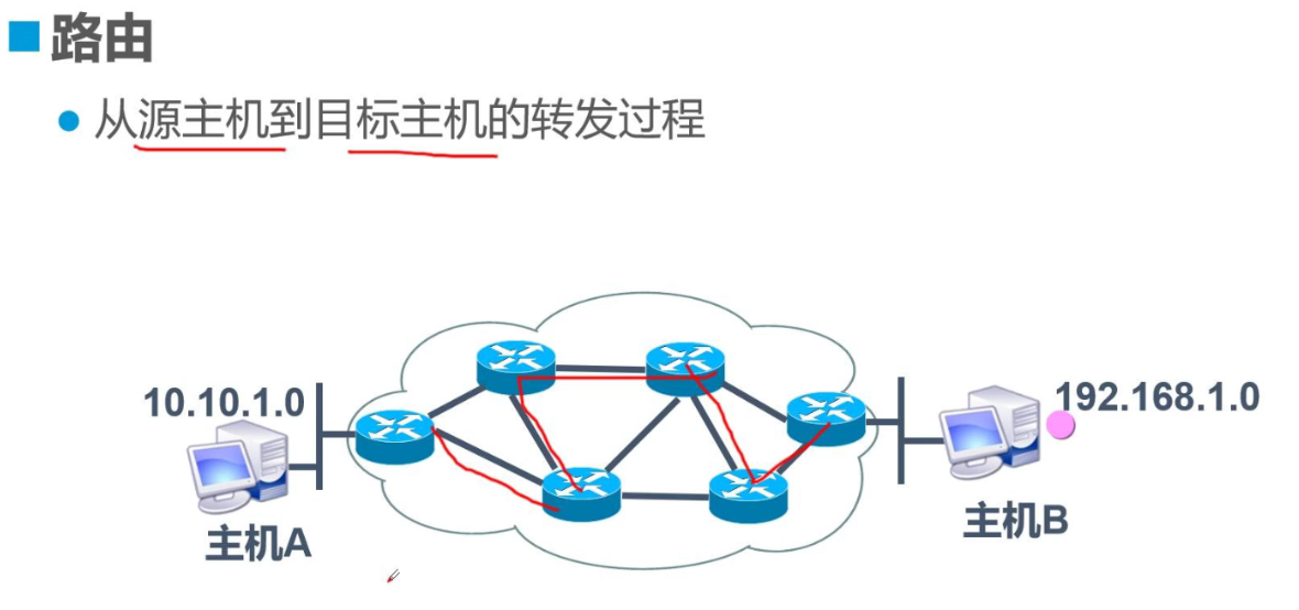 modest-jackson-tw0d99 - Codesandbox