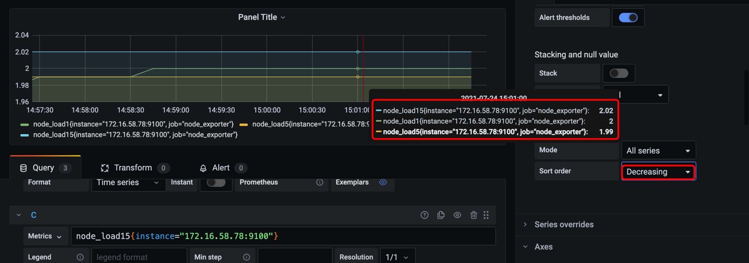 prometheus专题—（七） 普罗米修斯 Dashboard-阿里云开发者社区