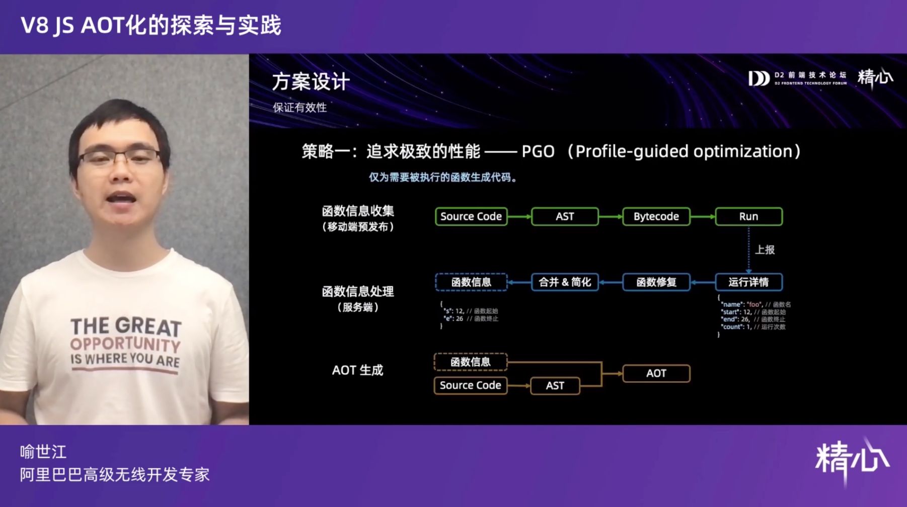 GitHub - d2forum/16th: 第十六届D2前端技术论坛「精心」