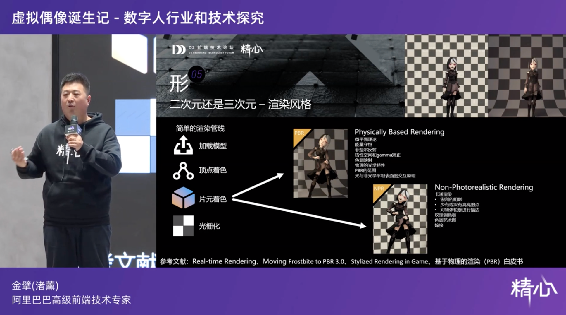 GitHub - d2forum/16th: 第十六届D2前端技术论坛「精心」