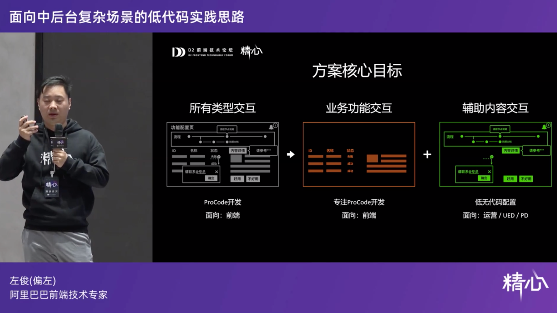 GitHub - d2forum/16th: 第十六届D2前端技术论坛「精心」