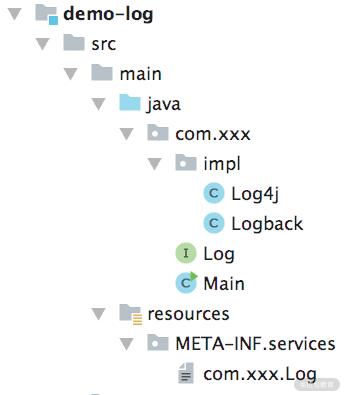 Dubbo源码解读与实战笔记 - 03 | Dubbo SPI 精析，接口实现两极反转（上） - 《Java学习之路》 - 极客文档