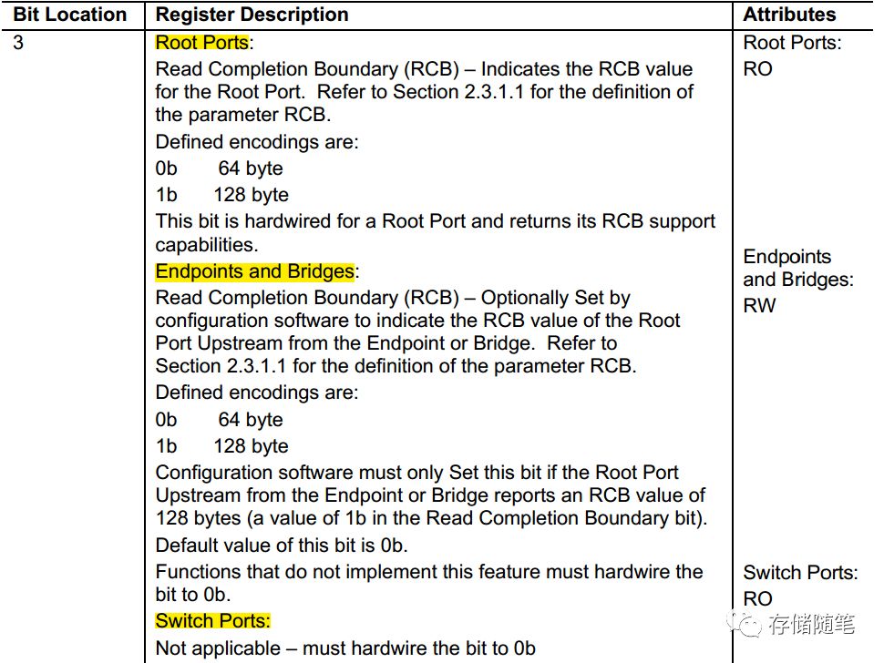 浅析PCIe系统性能-阿里云开发者社区