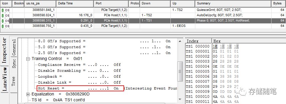 浅析PCIe链路LTSSM状态机-阿里云开发者社区