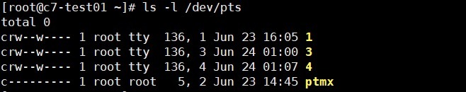 kernel_awsome_feature/KVM管理工具libvirt.md at main · 0voice/kernel_awsome_feature · GitHub