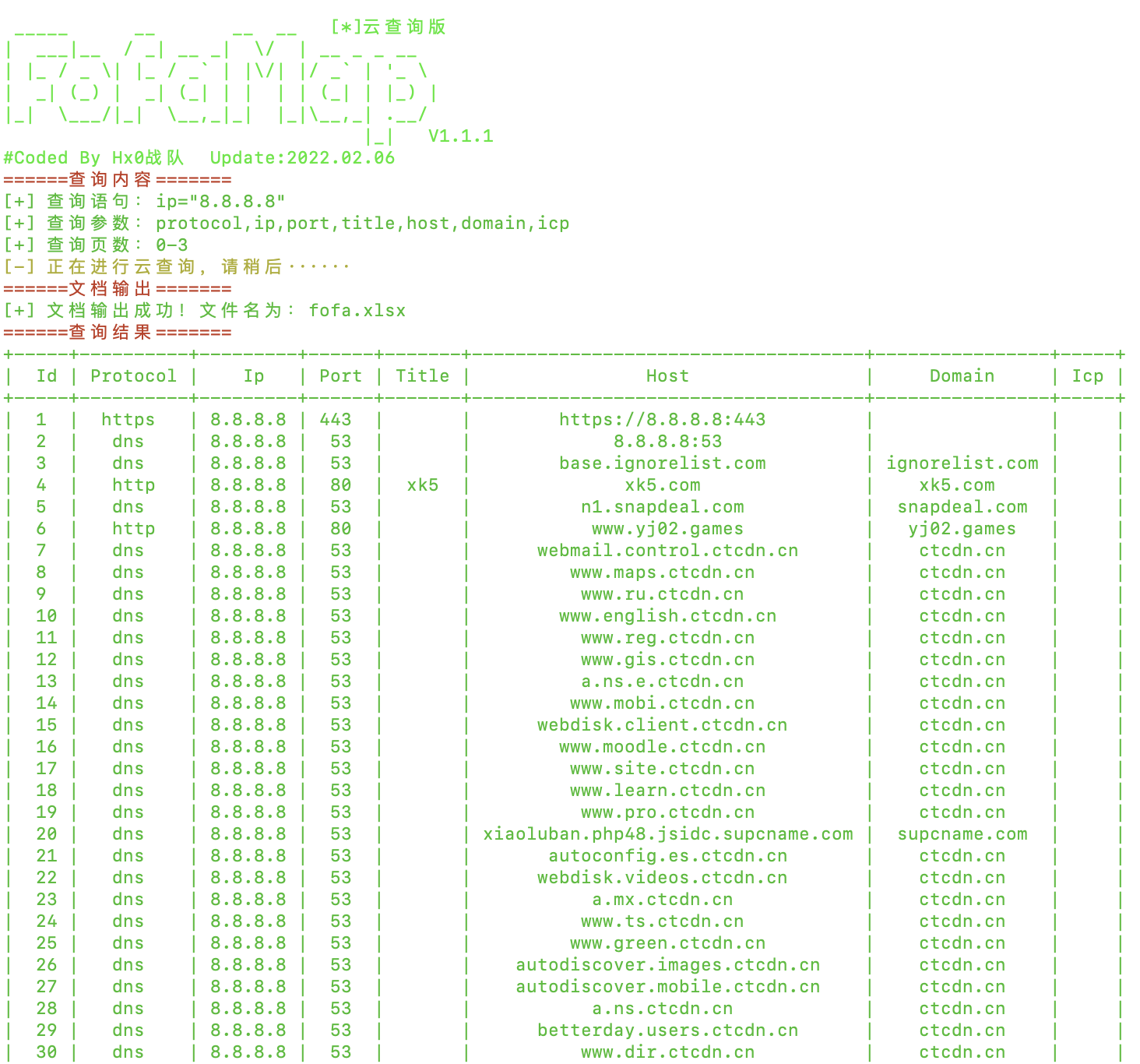 GitHub - asaotomo/FofaMap-Cloud: FofaMap云查询版是基于C/S架构打造的Fofa数据采集器，仅需配置好一个服务端，即可实现多个客户端同时在线查询，其客户端 ...