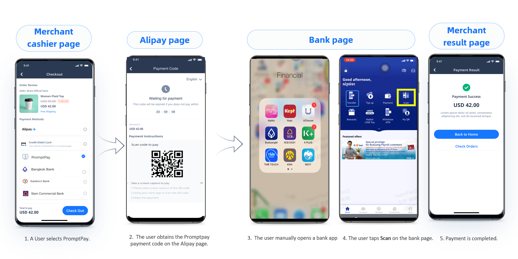 PromptPay | List of payment methods | Alipay Docs