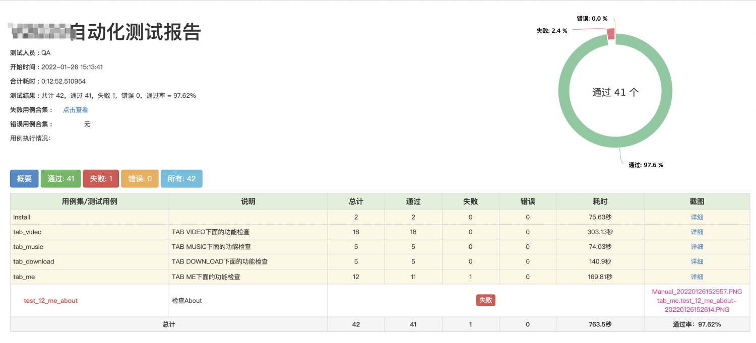 Github Taylortaurus Android Ui Runner Android Ui 自动化 Uiautomator2