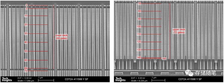 芯片级解密YMTC NAND Xtacking 3.0技术-阿里云开发者社区