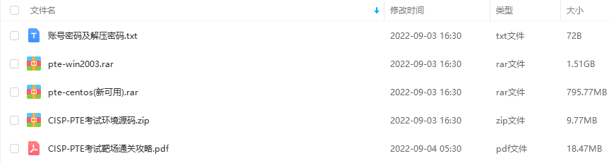 GitHub - 3had0w/cisp-pte: cisp-pte考试靶场和通关攻略