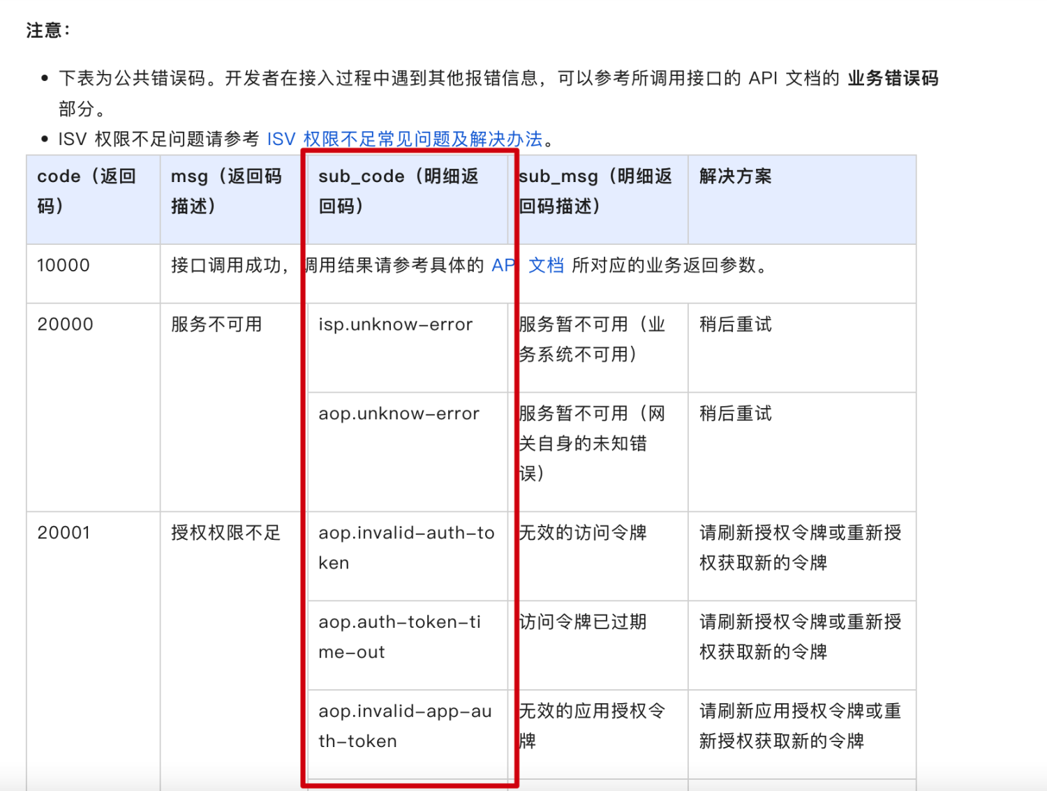 【业务返回码,参见具体的api接口文档】找不到具体的接口文档 支付宝开放社区