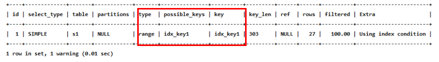 Golang Guide Mysql索引及优化全总结 Md At Main · Mao888 Golang Guide · Github