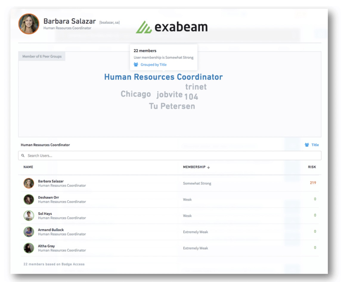 Exabeam的UEBA调研-阿里云开发者社区