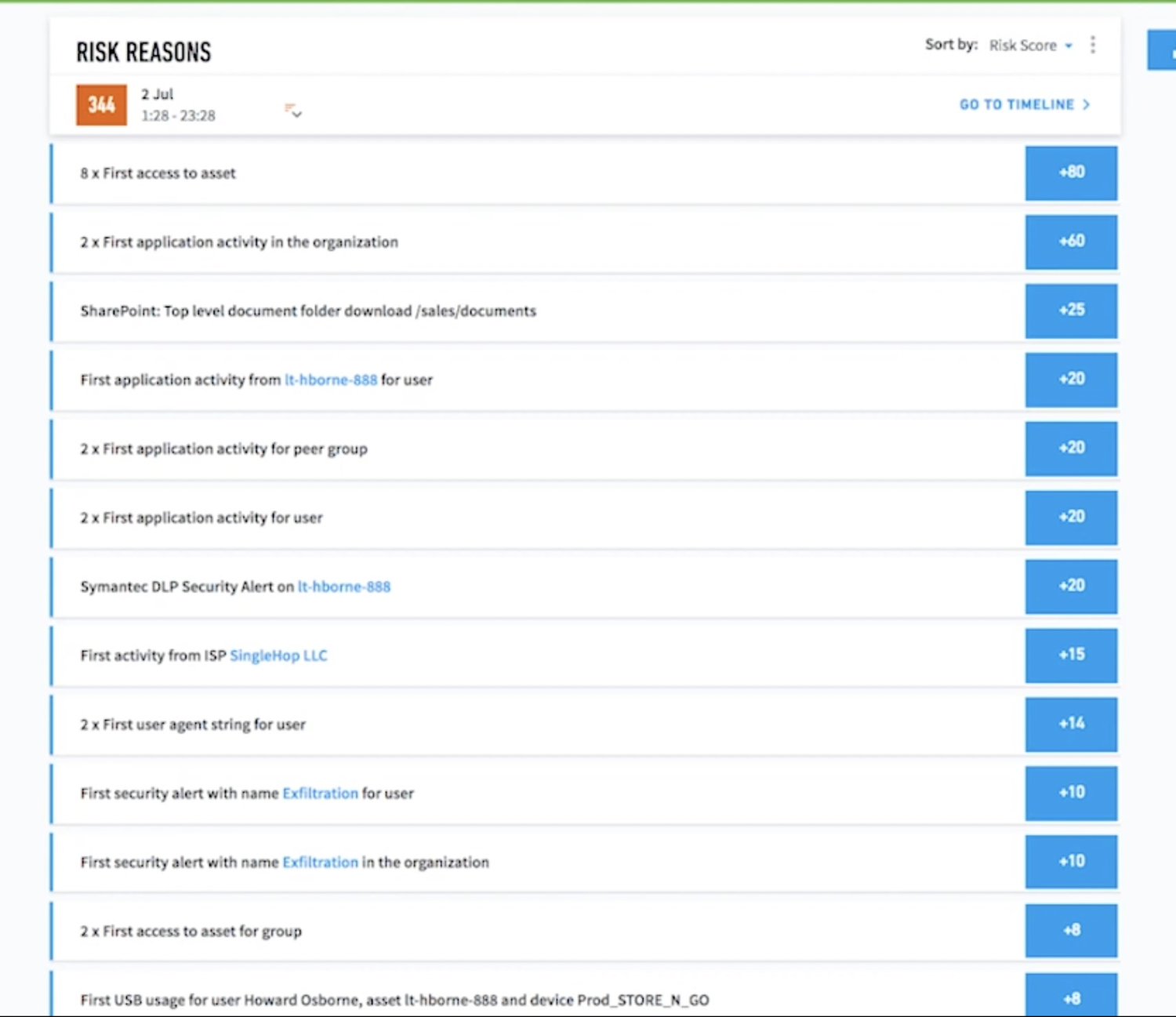 Exabeam的UEBA调研-阿里云开发者社区