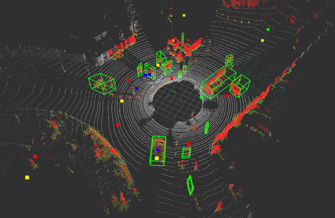 pcl-learning/07tracking跟踪/tracking.md at master · HuangCongQing/pcl-learning · GitHub