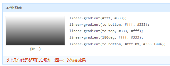GitHub - RickySakura/miHoYo: 仿写米哈游官网
