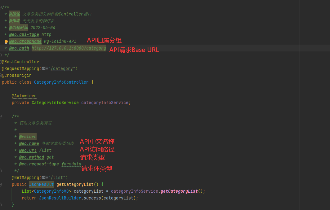 进阶体验：5个方面解锁Eolink高级玩法-阿里云开发者社区