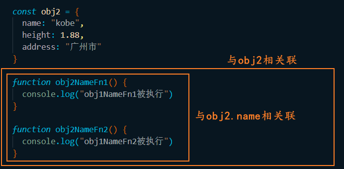 JavaScript高级语法（coderwhy版本）（五）-阿里云开发者社区
