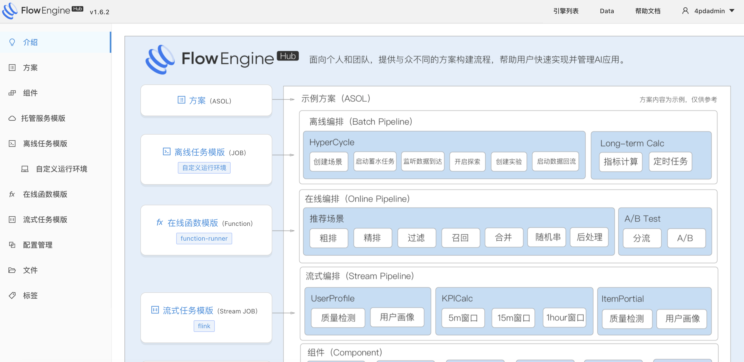 FlowEngine · GitHub