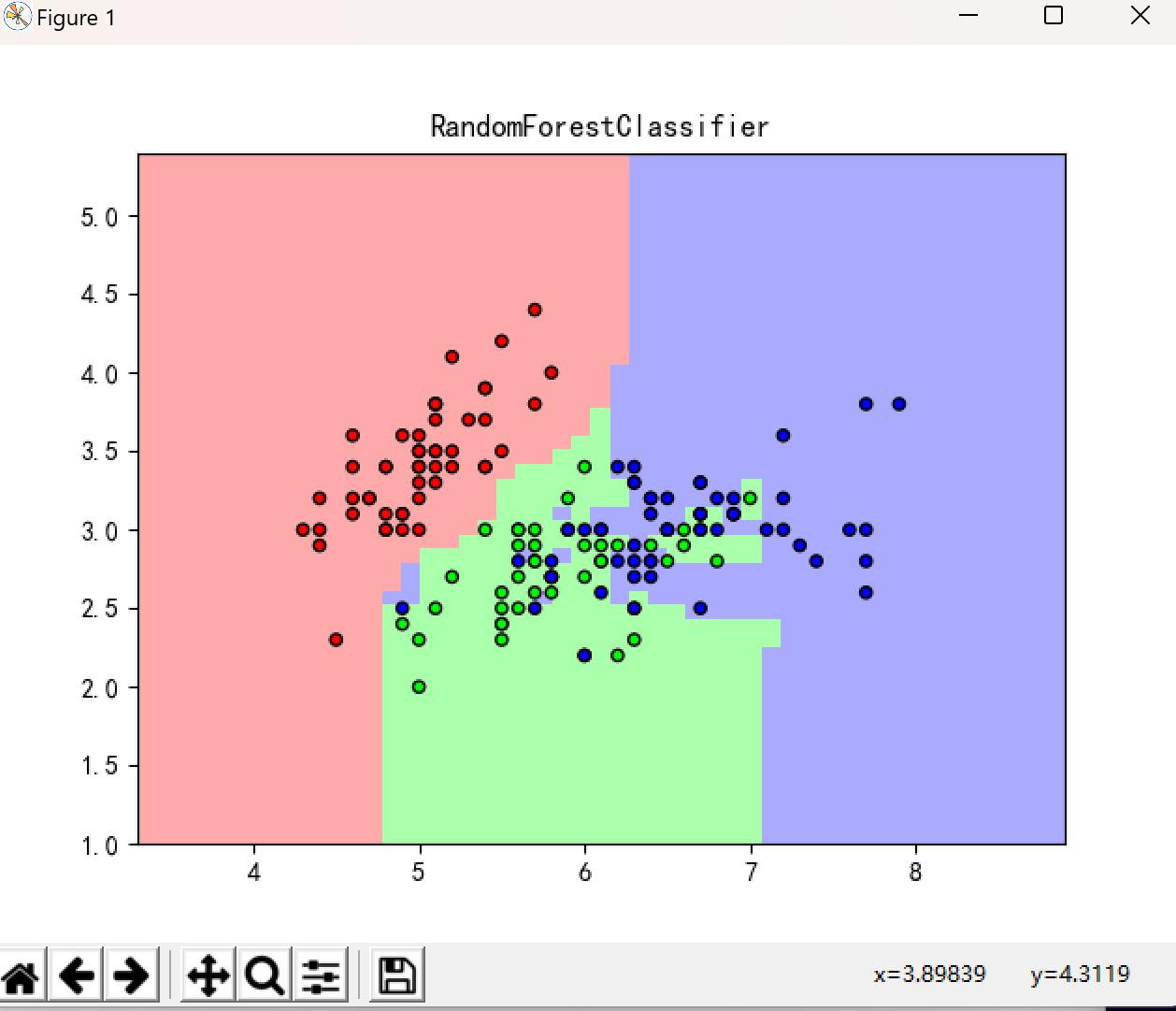 GitHub - GroganZY/Machine-Learning-laboratory: 机器学习实验 机器学习课设 紫金20级
