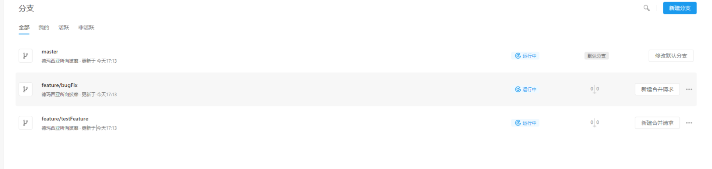 AoneFlow分支管理模型+云效打造快速DevOps操作-阿里云开发者社区