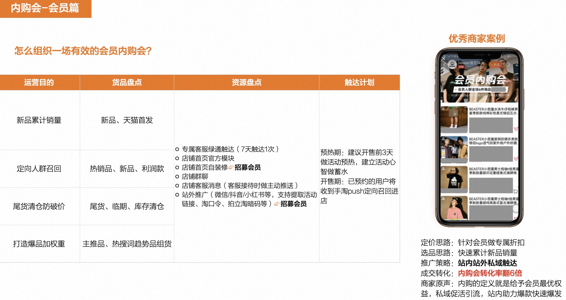 内购会玩法白皮书