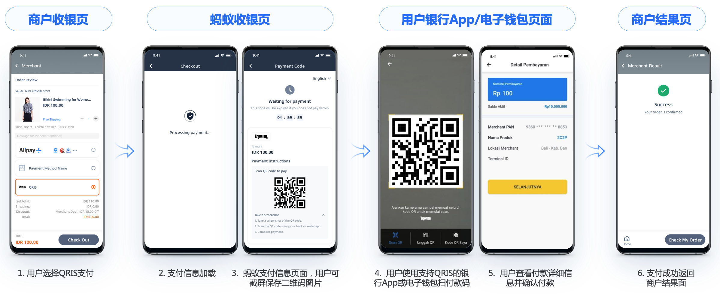 BANCOMAT Pay | 支付方式说明书 | Antom Docs