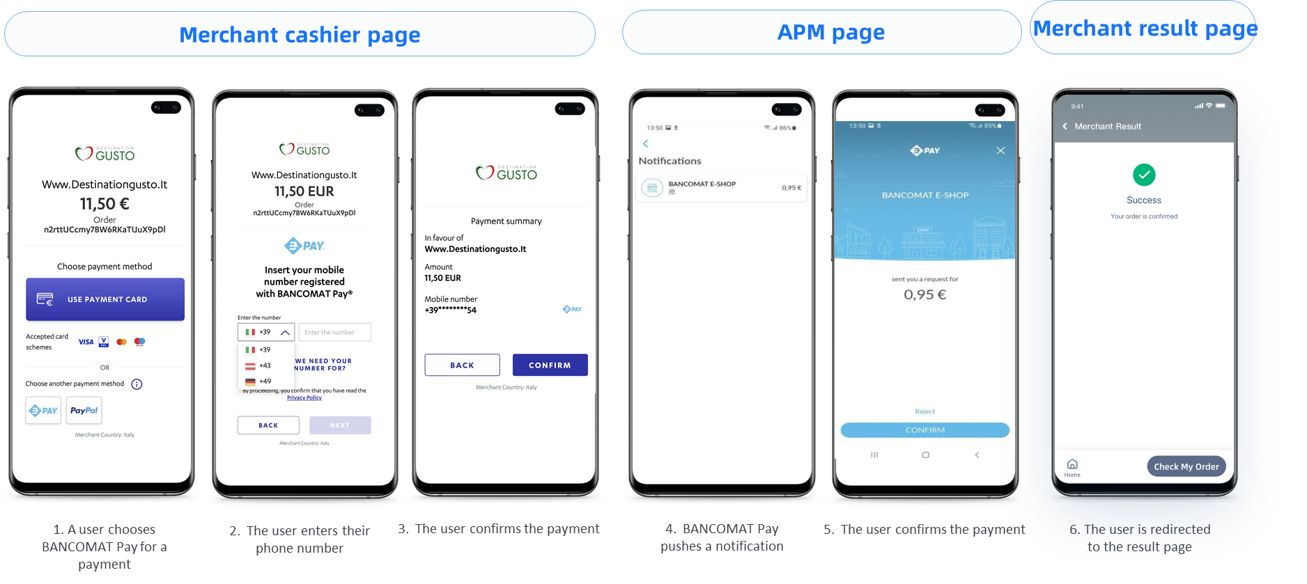 BANCOMAT Pay | 支付方式库 | Antom Docs