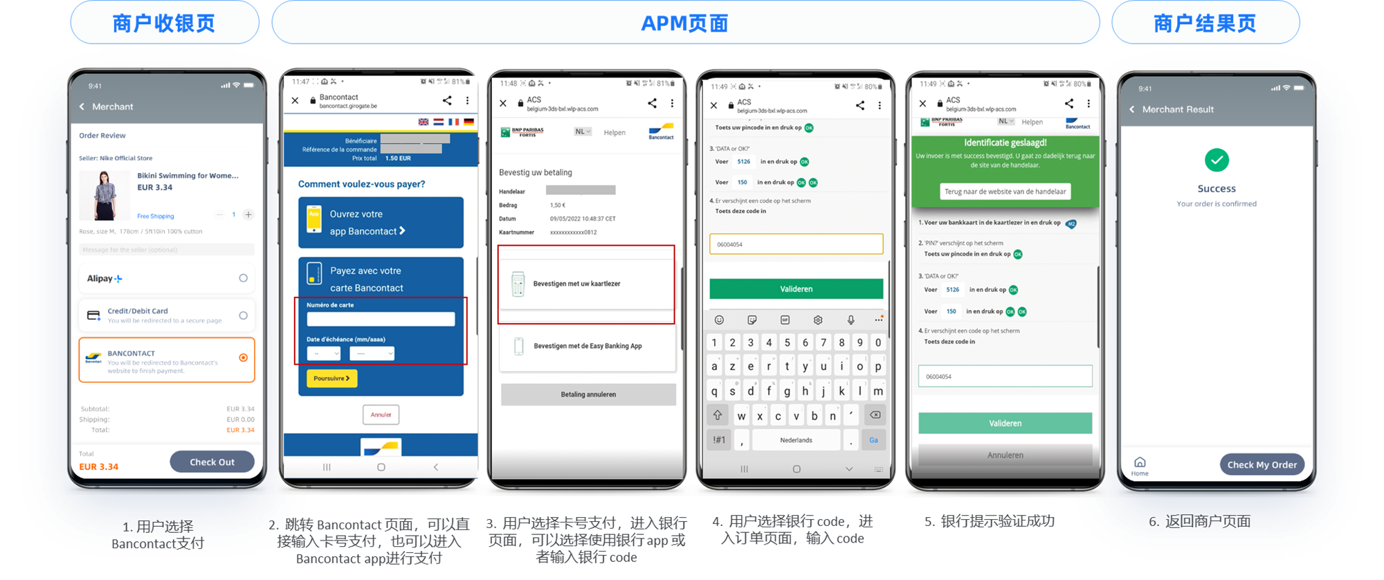 BNI | 支付方式说明书 | Antom Docs