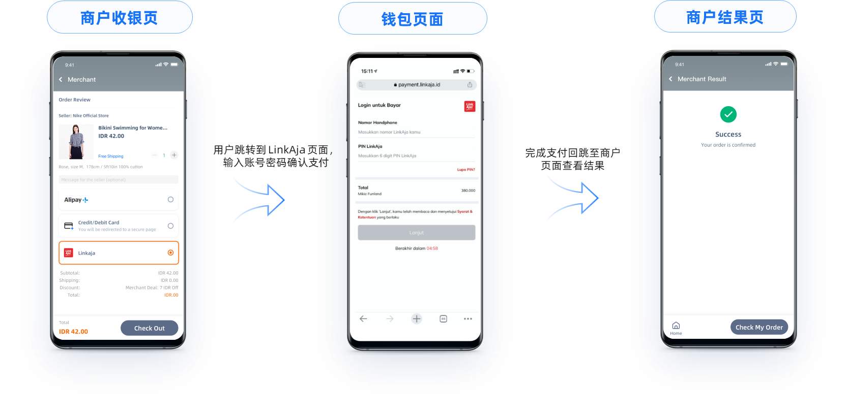 OVO | 支付方式说明书 | Antom Docs