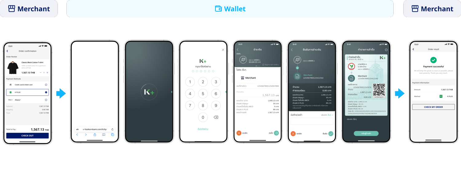 K PLUS | 支付方式库 | Antom Docs