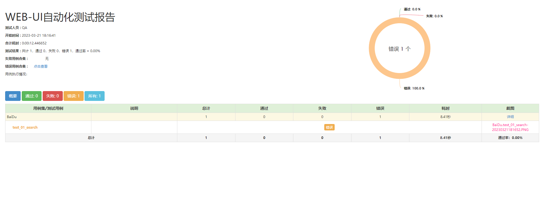 GitHub - rafa0128/web-ui-runner: 基于selenium的web-ui自动化框架