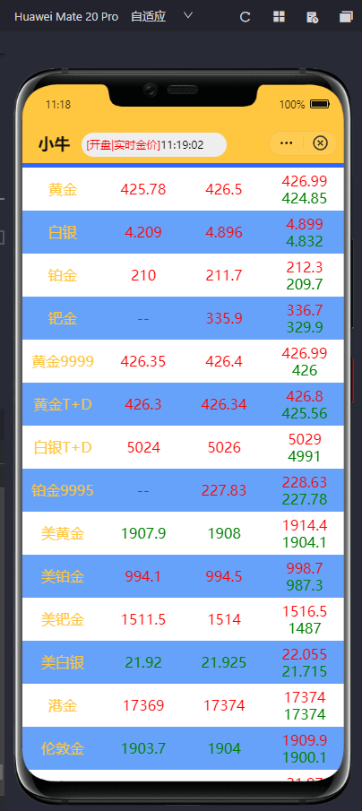小程序websocket真机调试不报错但不显示数据 支付宝开发者社区