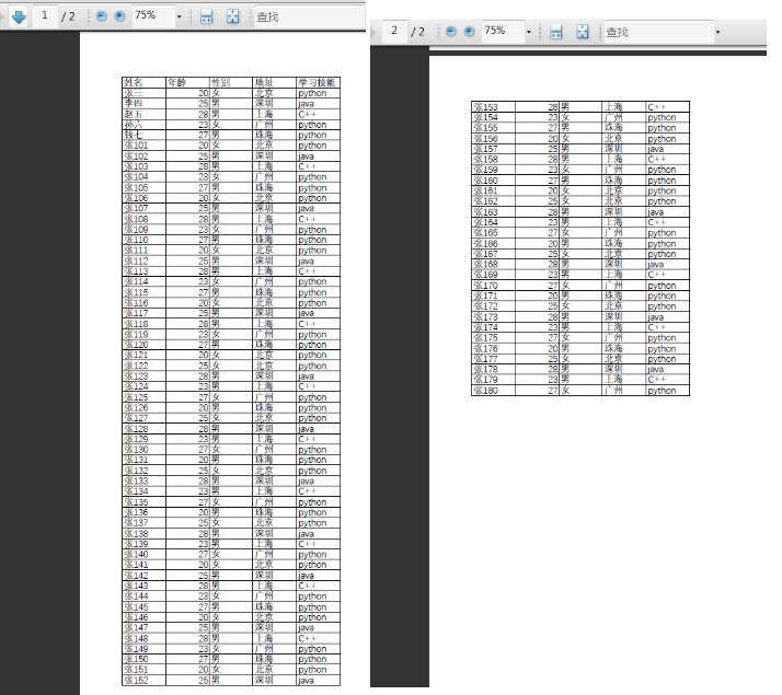 3 Python 操作pdfpdfplumber读取pdf写入exce 支付宝开发者社区 