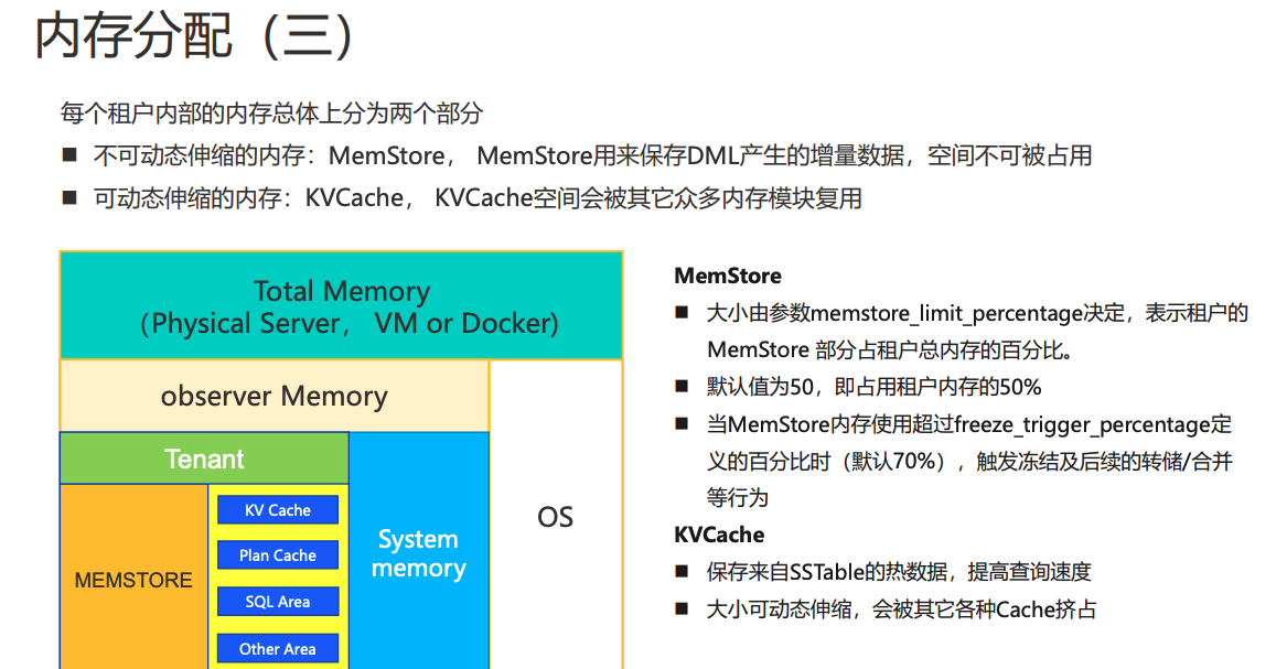 实践：OBD部署源码编译OceanBase社区版本_oceanbase deploy 编译-CSDN博客